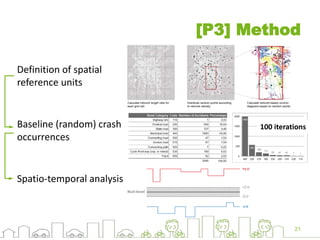 Spatial Information and Bicycling Safety | PPT | Free Download