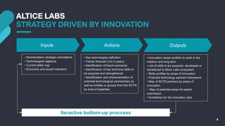 Altice-labs_inovacao_v1.1 | PPT