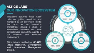 Altice-labs_inovacao_v1.1 | PPT | Free Download
