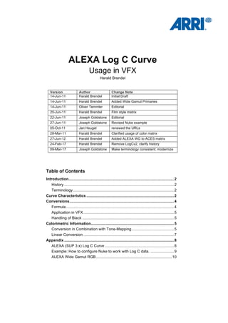 2017-03-alexa-logc-curve-in-vfx-data.pdf