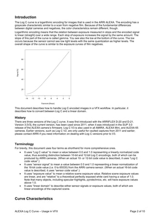2017-03-alexa-logc-curve-in-vfx-data.pdf