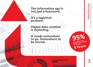 Disk Archive ALTO - Easy, Secure and Affordable Archiving | PDF