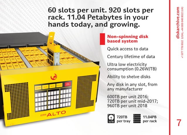 Disk Archive ALTO - Easy, Secure and Affordable Archiving | PPT