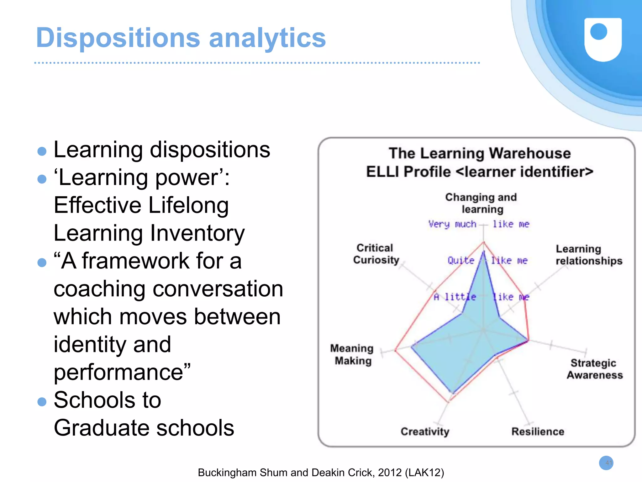 Trains and Balloons: An Introduction to Learning Analytics | PPTX