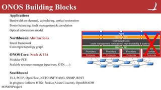 Open and Disaggregated Transport SDN - from PoC to Field Trial | PPT