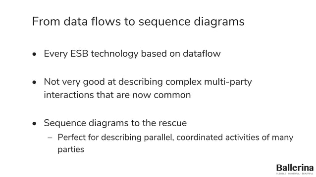 Ballerina- A programming language for the networked world | PPT