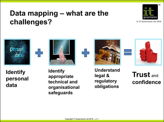 Data Flow Mapping and the EU GDPR | PDF