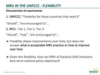 MRV of livestock GHG emissions: Current practices and opportunities for ...