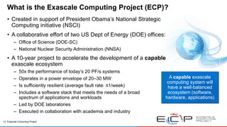 Overview of the Exascale Additive Manufacturing Project | PPT
