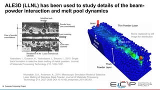 Overview of the Exascale Additive Manufacturing Project | PPT