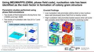 Overview of the Exascale Additive Manufacturing Project | PPT