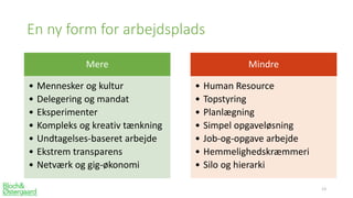 Fremtidens arbejde - Bedre samarbejde i en digital verden - | PPTX