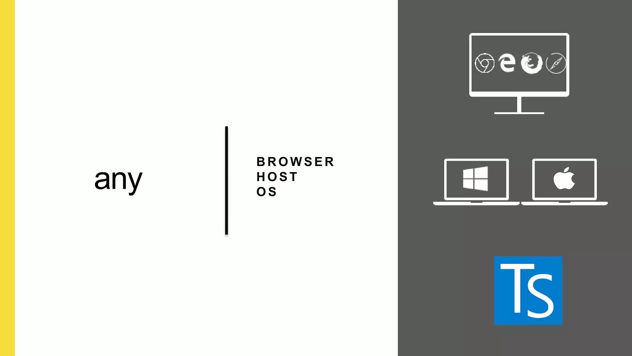 When Enterprise Java Micro Profile meets Angular | PPT