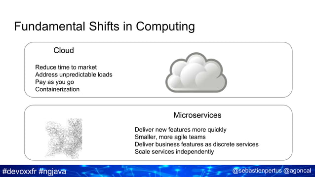 When Enterprise Java Micro Profile meets Angular | PPT