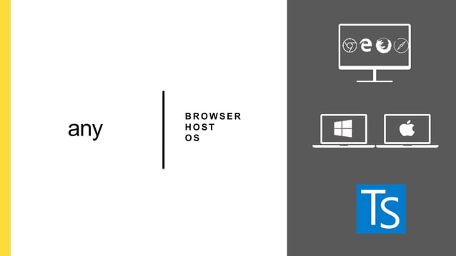 When Enterprise Java Micro Profile meets Angular | PPT