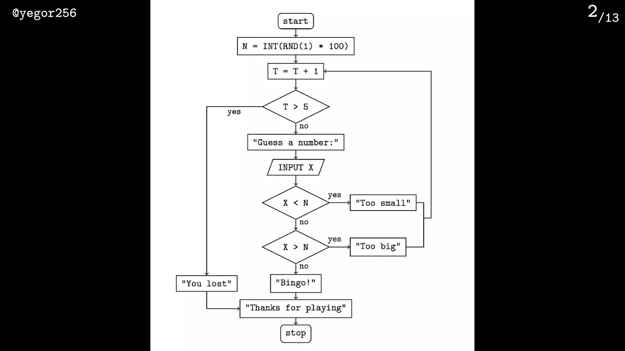 Utility Classes Are Killing Us | PPT