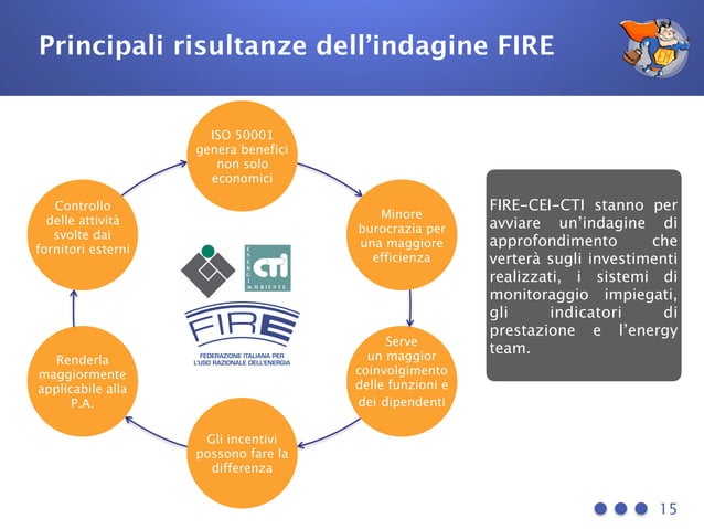Introduzione conferenza su fire ISO 50001 | PPT