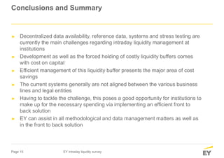 Intraday liquidity risk – are you prepared? | PPTX