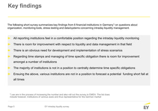 Intraday liquidity risk – are you prepared? | PPTX
