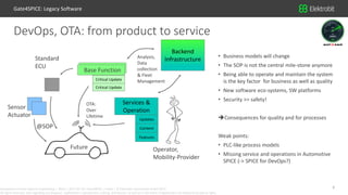 2017-05-10 Gate4SPICE: "Legacy Software" | PDF