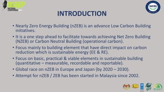 Nearly Zero Energy Building (nZEB) in Malaysia | PPT