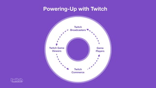 Powering-Up Your Game with Twitch | PDF