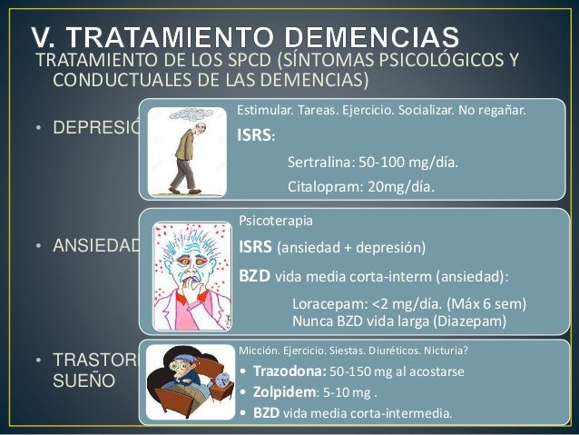 2017 05 18 Demencias Ppt