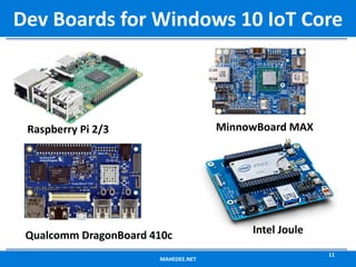 Introduction to Windows 10 IoT Core | PPTX