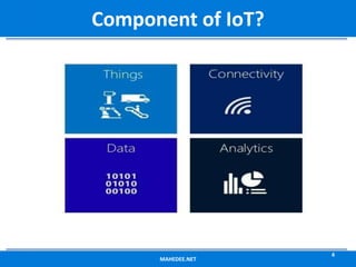 Introduction to Windows 10 IoT Core | PPTX