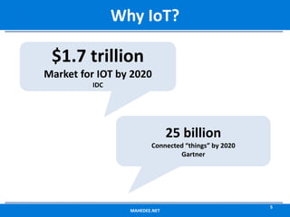 Introduction to Windows 10 IoT Core | PPTX