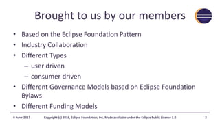 Eclipse Working Groups | PPT