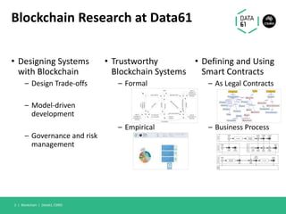 Blockchains and Smart Contracts: Architecture Design and Model-Driven Development | PPTX