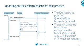Understanding Database Transactions and Hibernate Sessions in Grails | PPT
