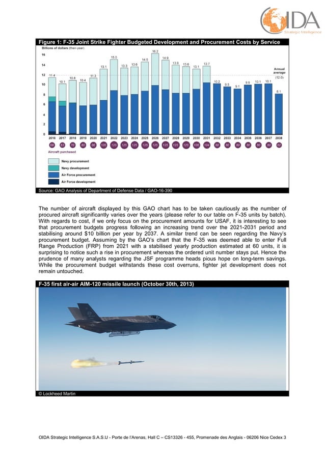 Programme Analysis - JSF F-35 from Lockheed Martin | PDF