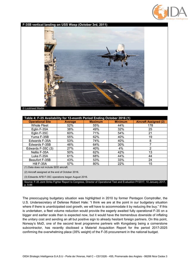 Programme Analysis - JSF F-35 from Lockheed Martin | PDF