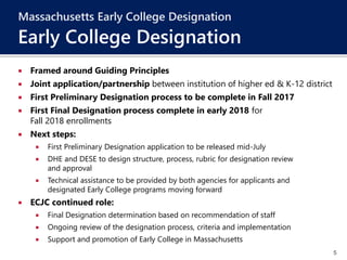 Massachusetts Early College Designation | PPT