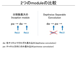 [DL輪読会]Xception: Deep Learning with Depthwise Separable Convolutions | PPTX