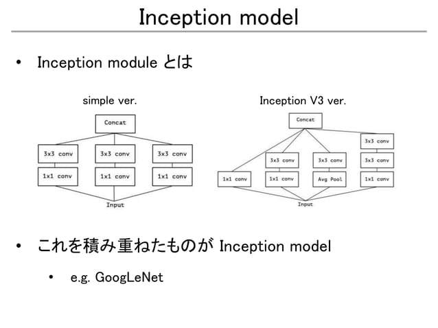 [DL輪読会]Xception: Deep Learning with Depthwise Separable Convolutions | PPTX