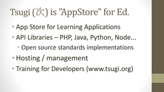 Building the NGDLE with Tsugi (次) and Koseu(코스) | PPT
