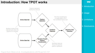 TPOT: The data science assistant | PPT