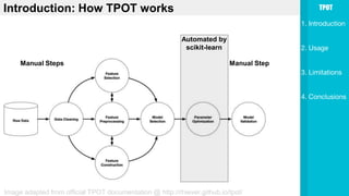 TPOT: The data science assistant | PPT