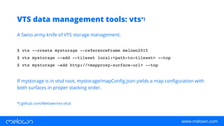 VTS 3D Map Streaming and Rendering Stack | PDF