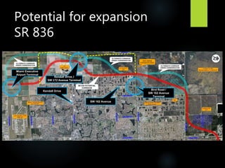 MDX SR836 BERT presentation | PPT