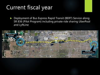 MDX SR836 BERT presentation | PPTX