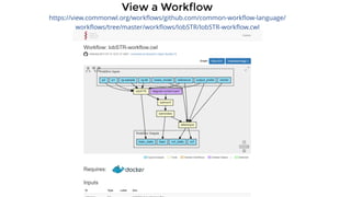 2017-07-22 Common Workflow Language Viewer | PPT