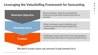 Can Better Forecasting Improve Sales Performance? | PPT