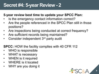 SPCC Secrets | PPT