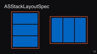 2017-08-12 02 Антон Ковалев. Texture a.k.a AsyncDisplayKit | PDF