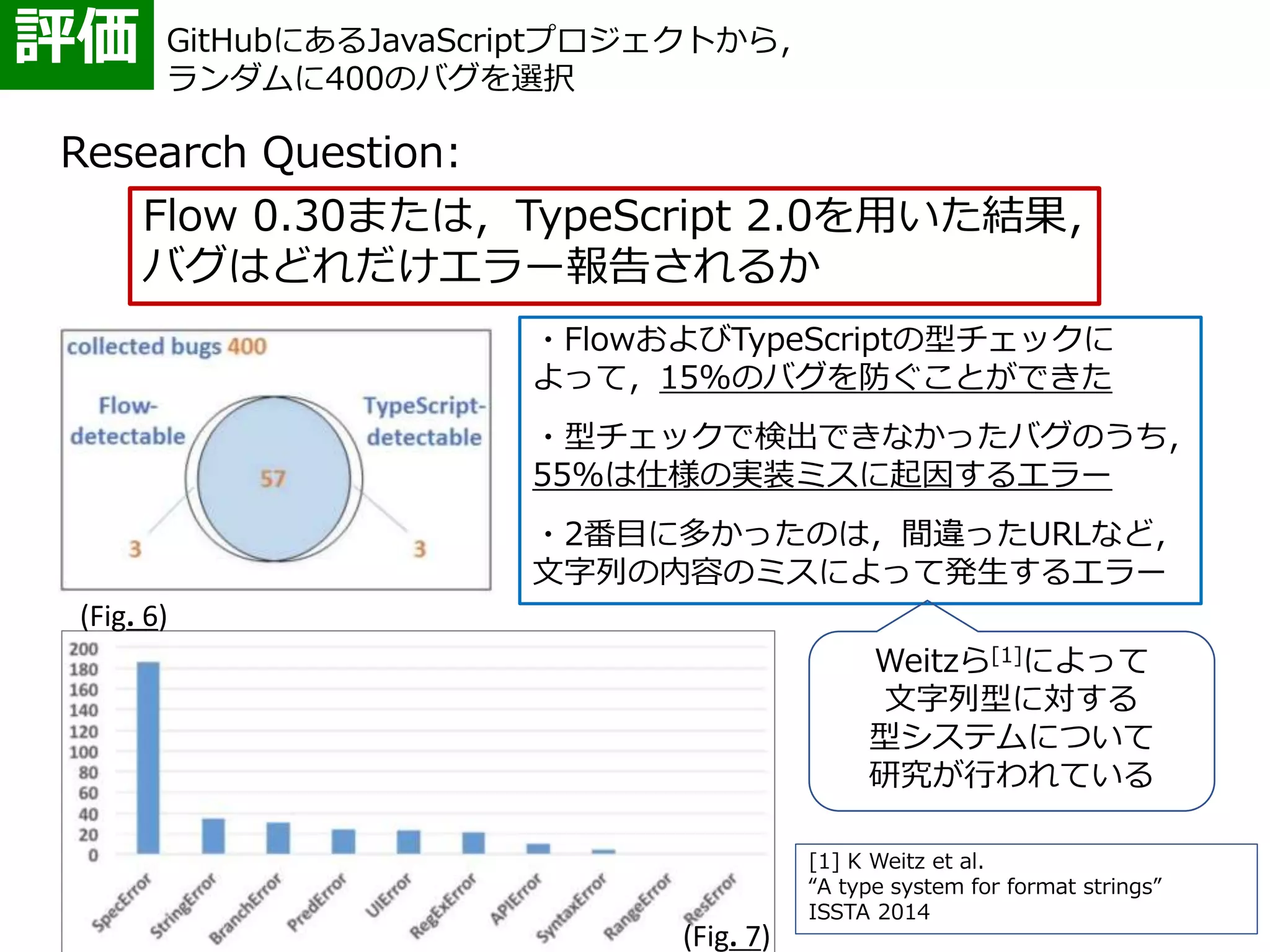 Icse 2017 勉強会 To Type Or Not To Type Quantifying Detectable Bugs In Javascript Ppt