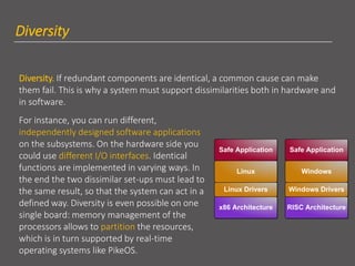 5 Techniques to Achieve Functional Safety for Embedded Systems | PPT